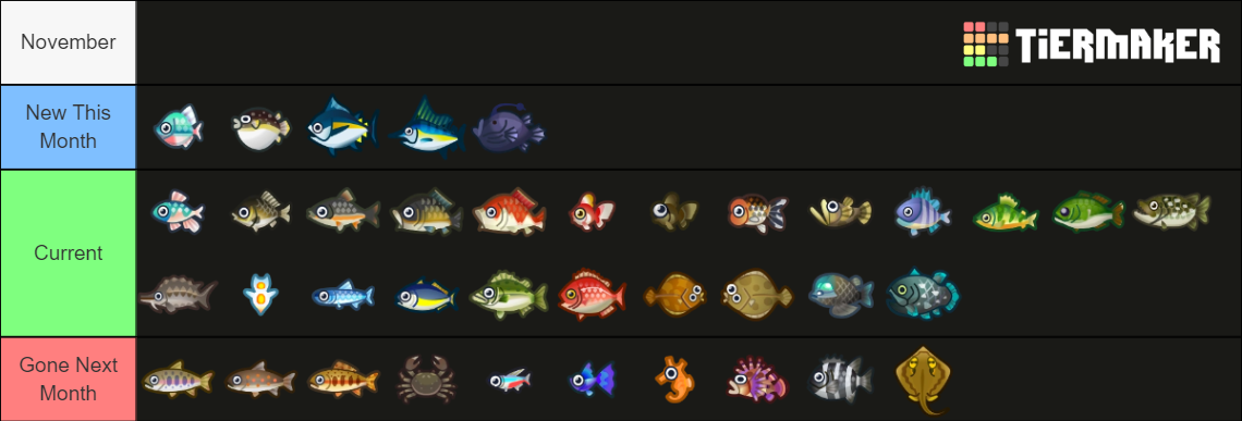 The Comprehensive ACNH Fishing Tier List (Community Rankings) - TierMaker