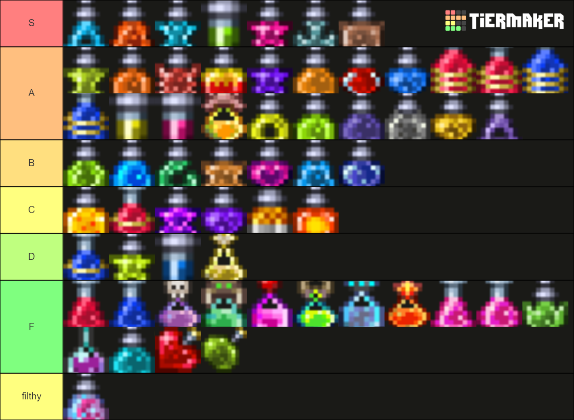 Potions (Terraria) Tier List (Community Rankings) - TierMaker
