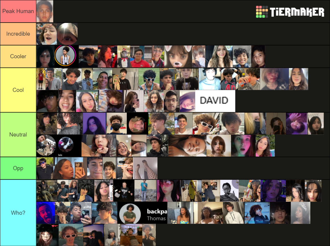 Human Tier List (Community Rankings) - TierMaker