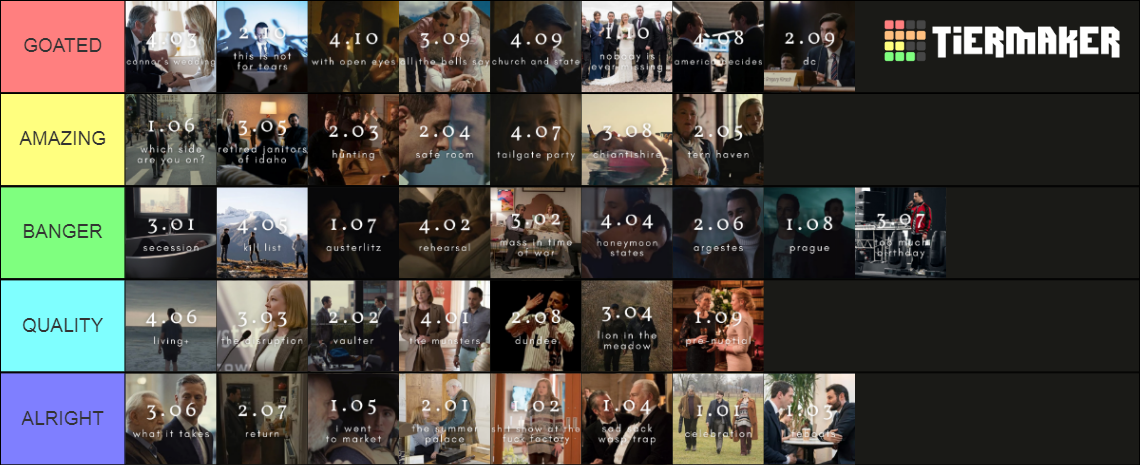 All Succession Episodes Tier List (Community Rankings) - TierMaker