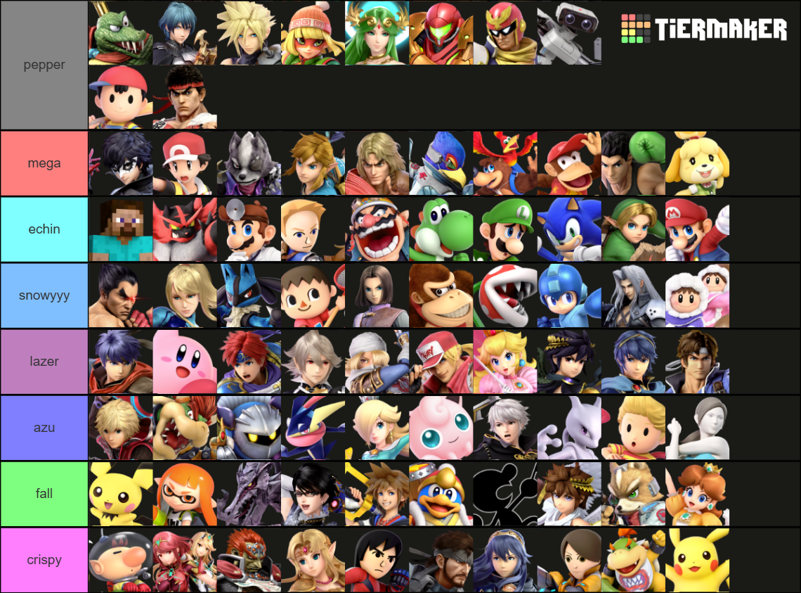All Super Smash Bros. Ultimate Characters Tier List (Community Rankings ...