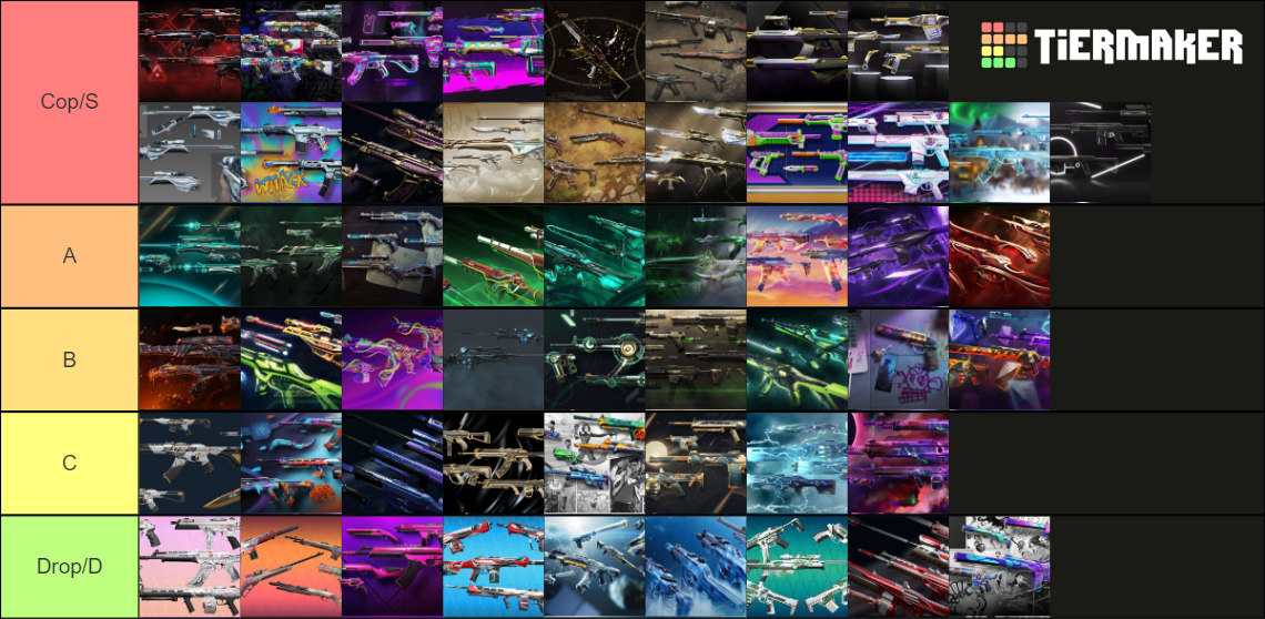All Valorant Bundle Tier List (Community Rankings) - TierMaker