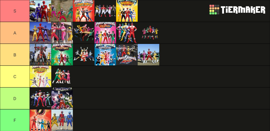 Power Rangers Outfit Tier List (Community Rankings) - TierMaker