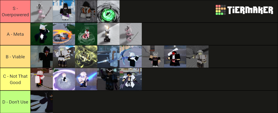 Type Soul Arrancar Weapon Tierlist Tier List (Community Rankings ...