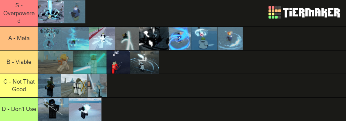 Type Soul Quincy Weapon Tierlist Tier List (Community Rankings) - TierMaker