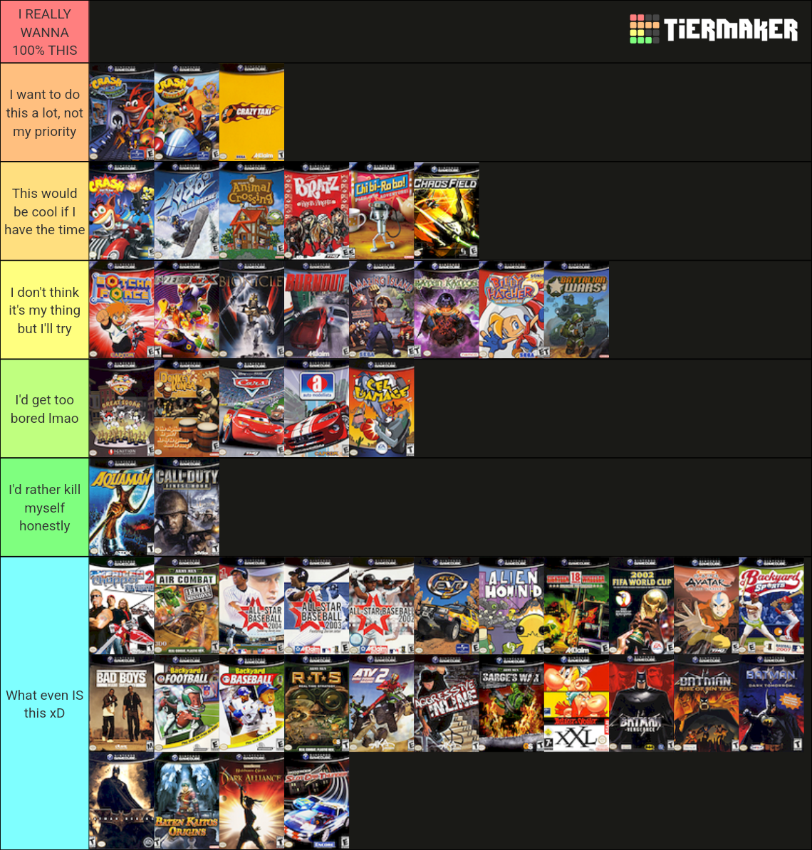 575 GameCube Games Tier List (Community Rankings) - TierMaker