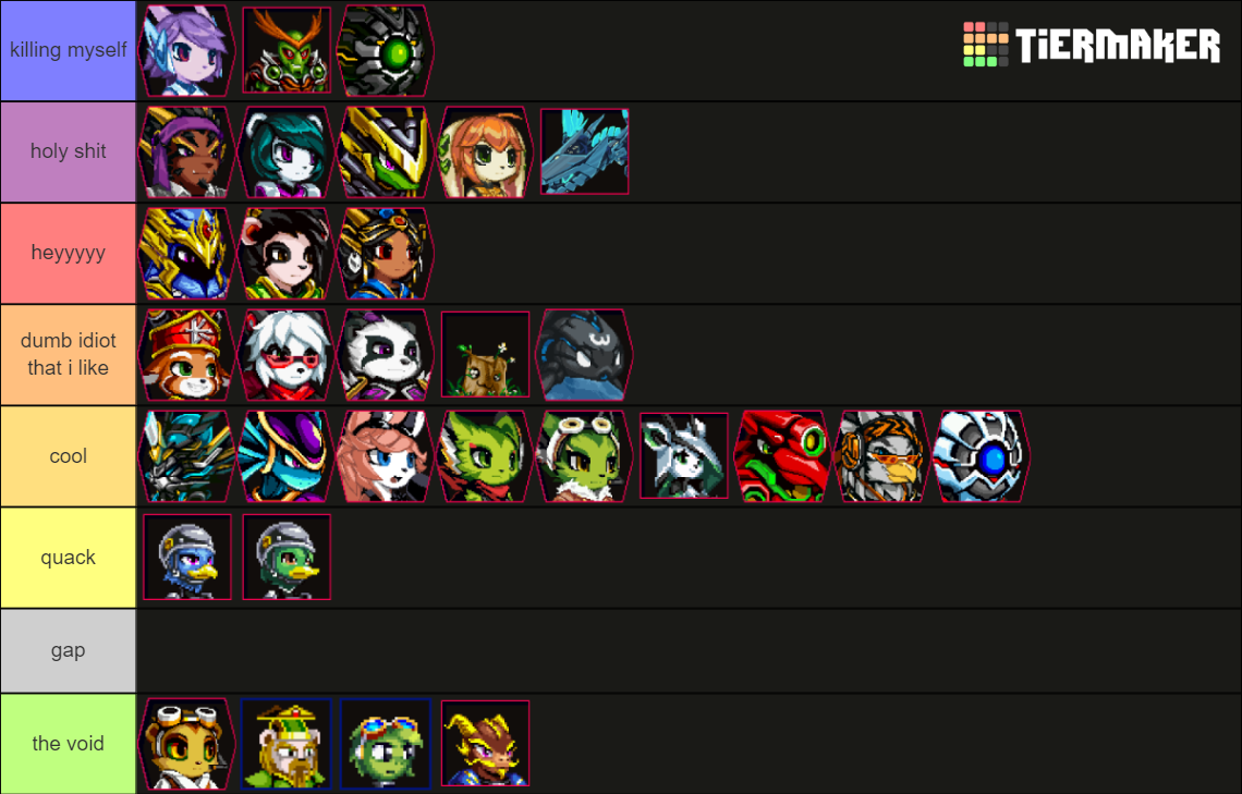 Ultimate Freedom Planet 1 + 2 (Spoilers!) Tier List (Community Rankings ...