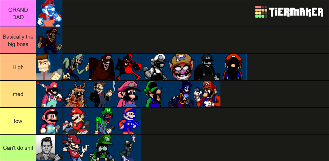 Mario's Madness v2 Characters TierMaker Tier List (Community Rankings ...