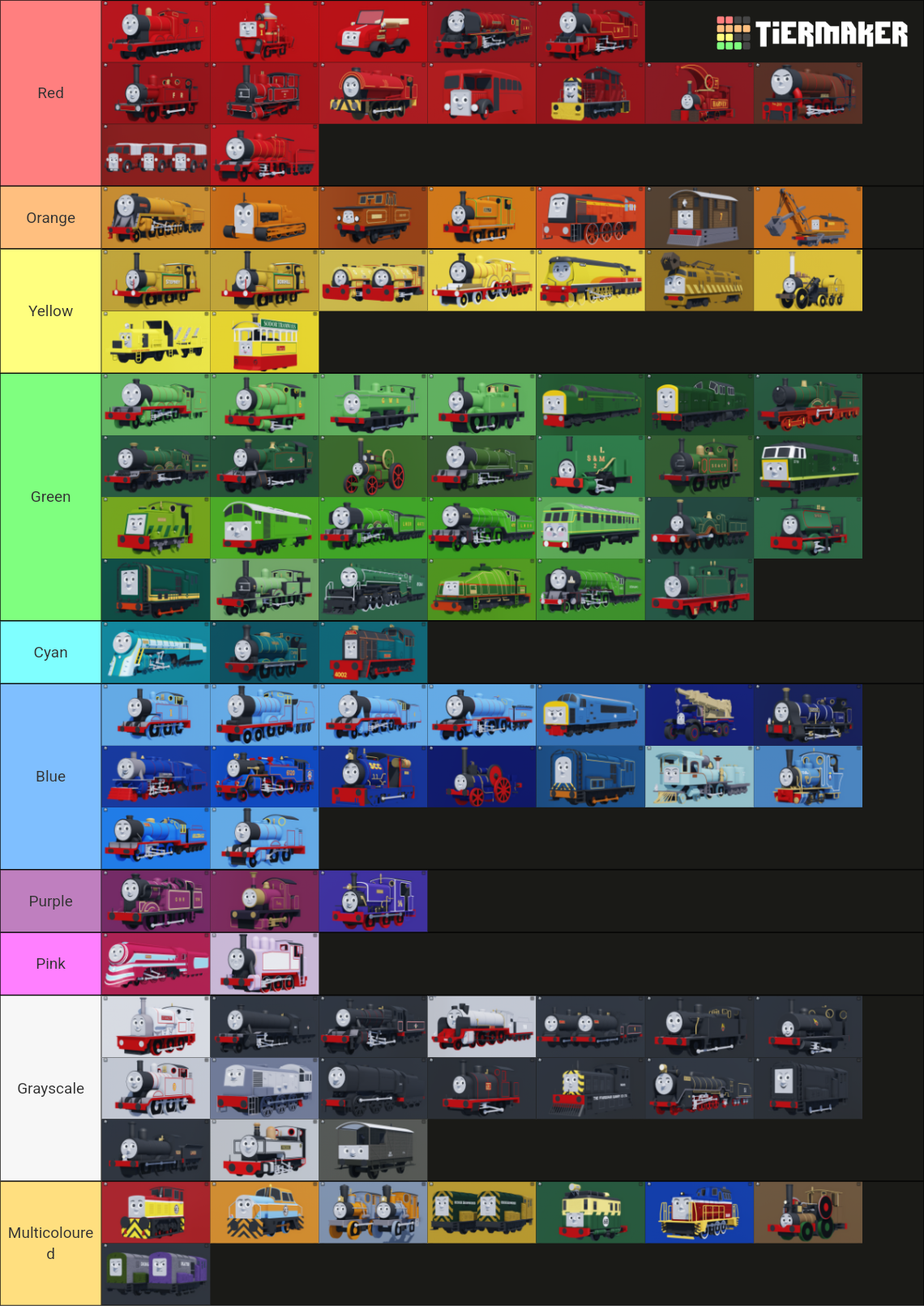 BTWF Exploring Sodor tierlist Tier List (Community Rankings) - TierMaker