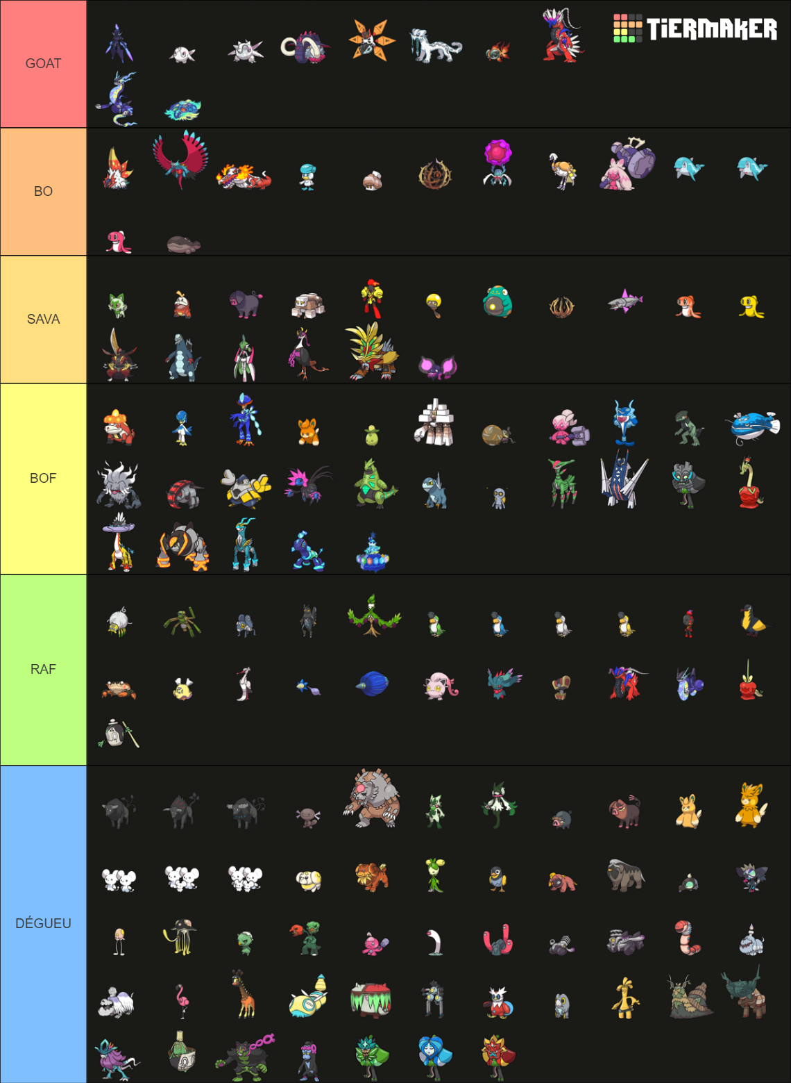 Pokemon Scarlet and Violet All Gen 9 Pokemon (DLC UPDATE) Tier List ...