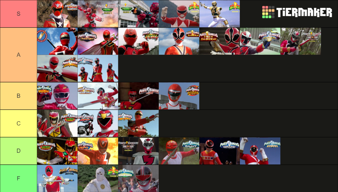 Power Rangers Seasons 2023 (Pre-Cosmic Fury) Tier List (Community ...