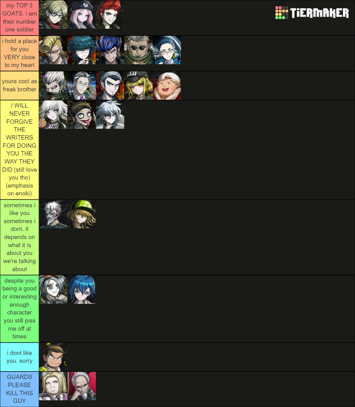 Tribe Nine Characters Tier List (Community Rankings) - TierMaker