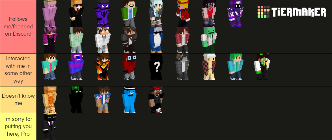 Bliss Season 3 Tier List Community Rankings Tiermaker