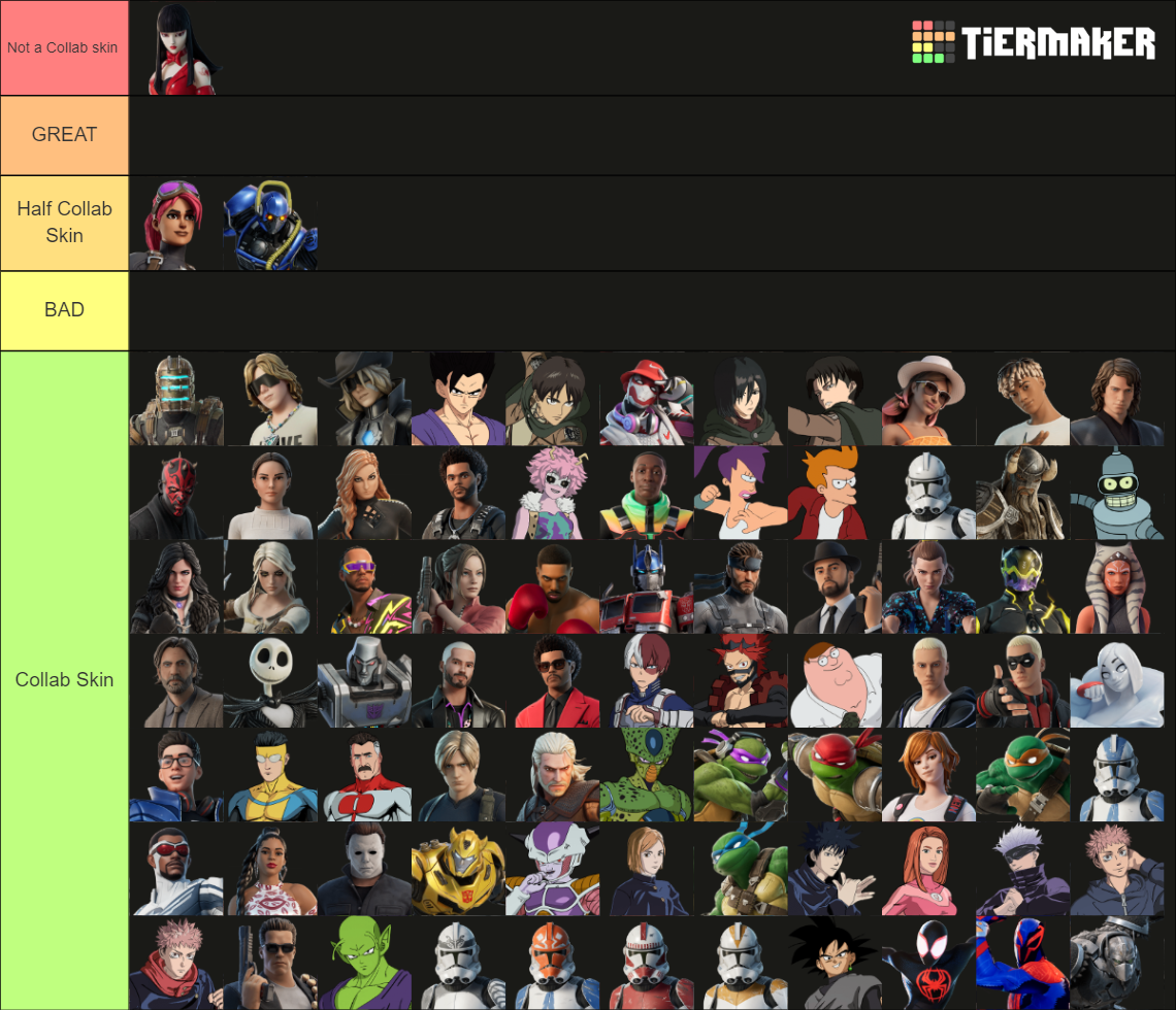 EVERY FORTNITE COLLAB in 2023 Tier List (Community Rankings) - TierMaker