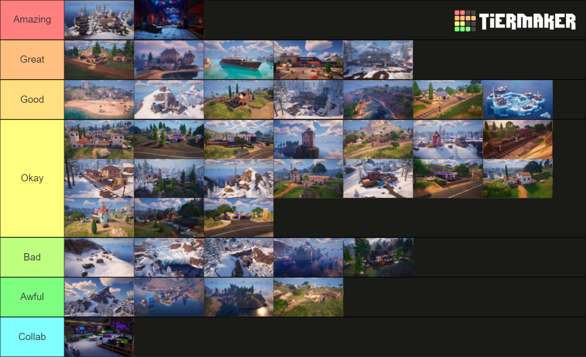 Fortnite Ch5 S1 Landmarks Tier List (Community Rankings) - TierMaker