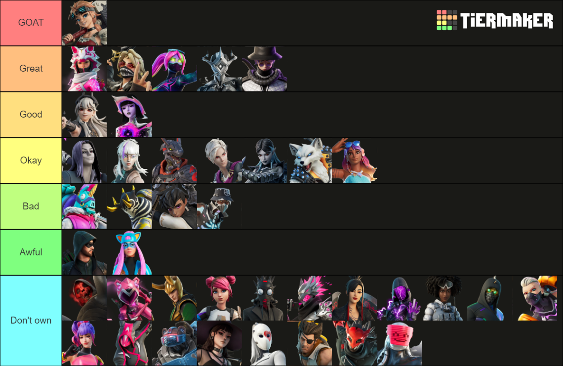 Fortnite Crew Pack Outfits (April 2024: Ares) Tier List (Community ...