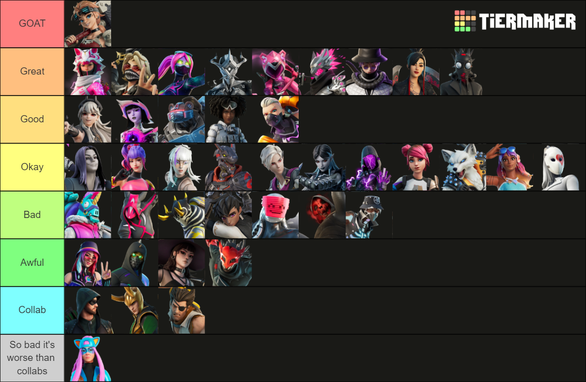 Fortnite Crew Pack Outfits (April 2024: Ares) Tier List (Community ...