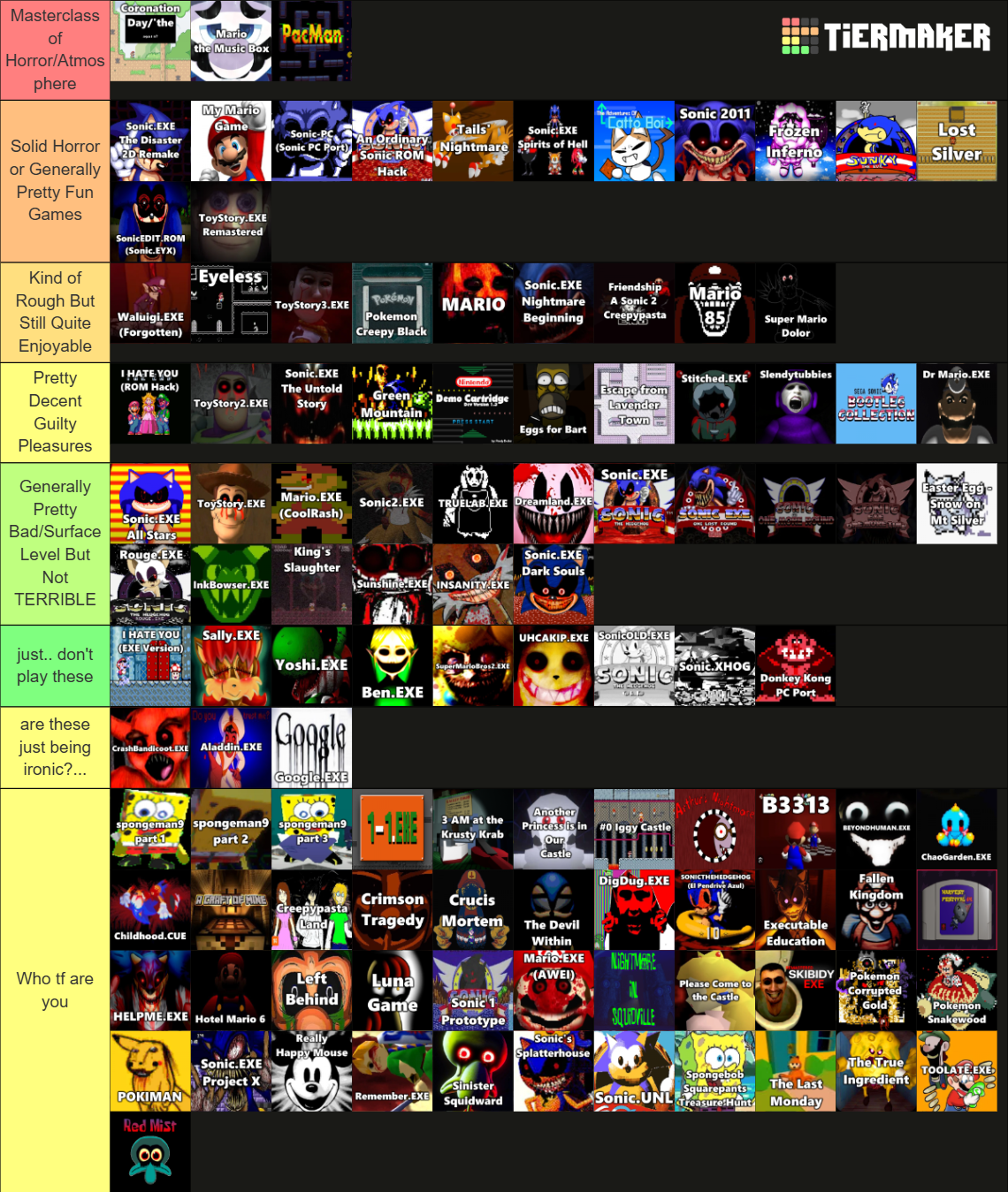 .EXE/Horror Fan Games Tier List (Community Rankings) - TierMaker