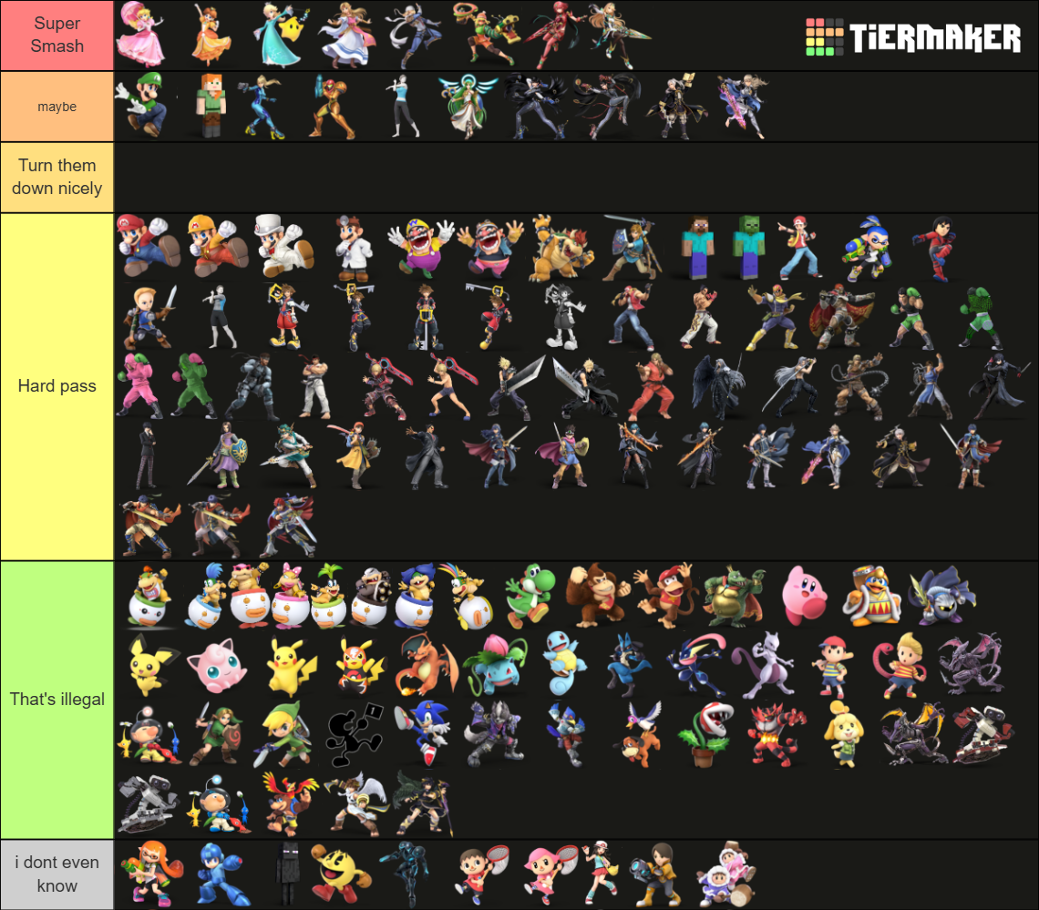 Super Smash or Pass Bros. Ultimate Tier List (Community Rankings) - TierMaker