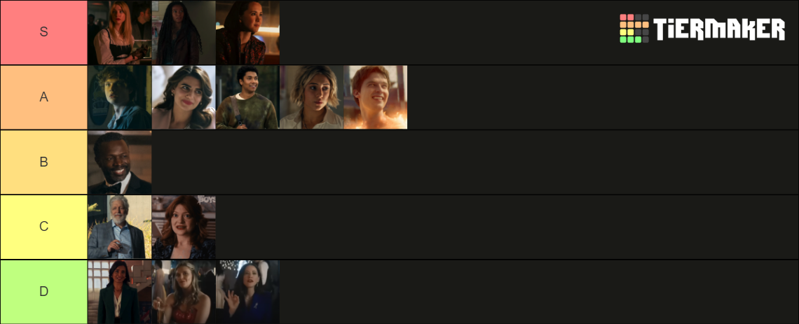 Gen-V Characters Tier List (Community Rankings) - TierMaker