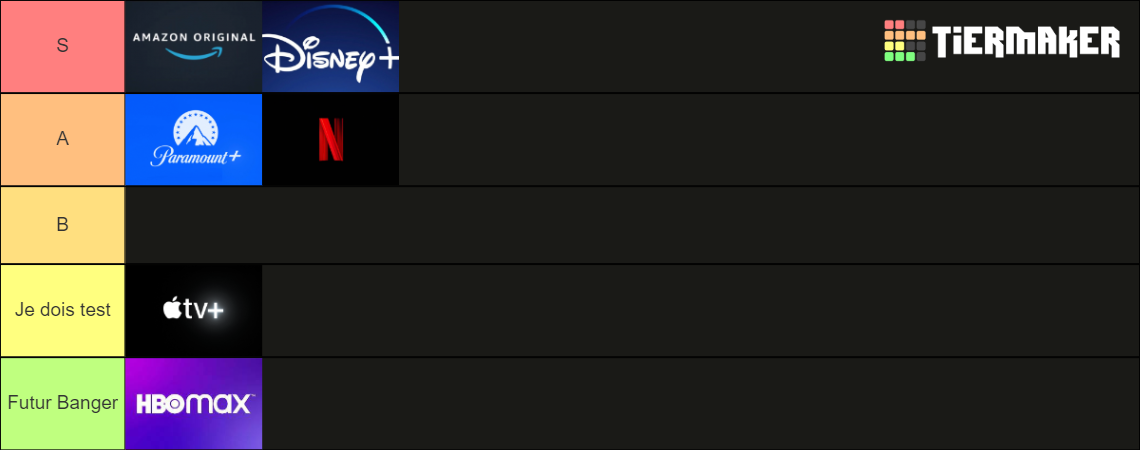Streaming Service Logo Animations Tier List (Community Rankings) - TierMaker