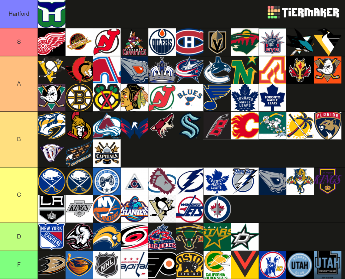 NHL Logos (including old logos) Tier List (Community Rankings) - TierMaker