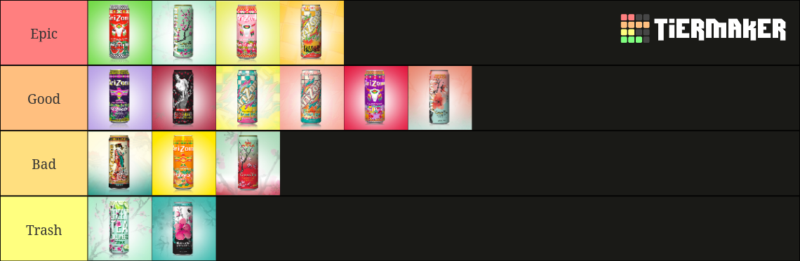 Arizona Tea Flavors Tier List (Community Rankings) - TierMaker