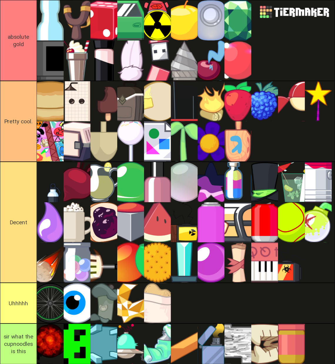 Some BFB Recommended Characters Assets Tier List (Community Rankings ...