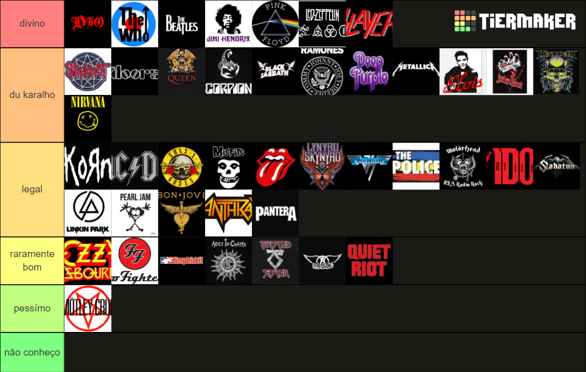 Melhores bandas de rock de todos os tempos Tier List (Community Rankings) - TierMaker