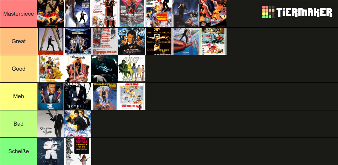 James Bond Tier List (Community Rankings) - TierMaker