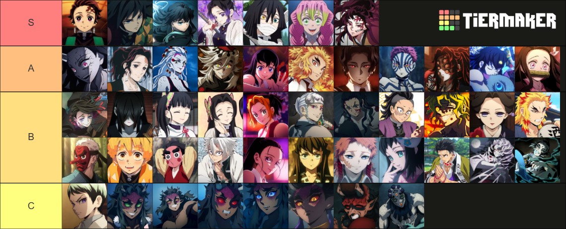 All Demon slayer Characters TierList! Tier List (Community Rankings) - TierMaker