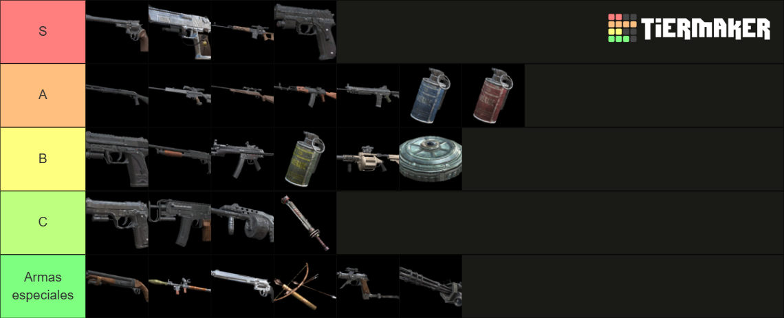 Resident Evil 5 Weapons Tier List (Community Rankings) - TierMaker