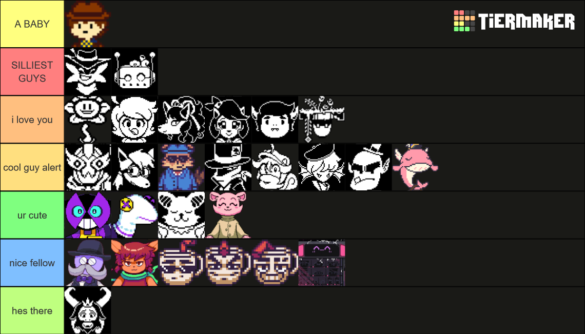 Undertale Yellow characters Tier List (Community Rankings) - TierMaker