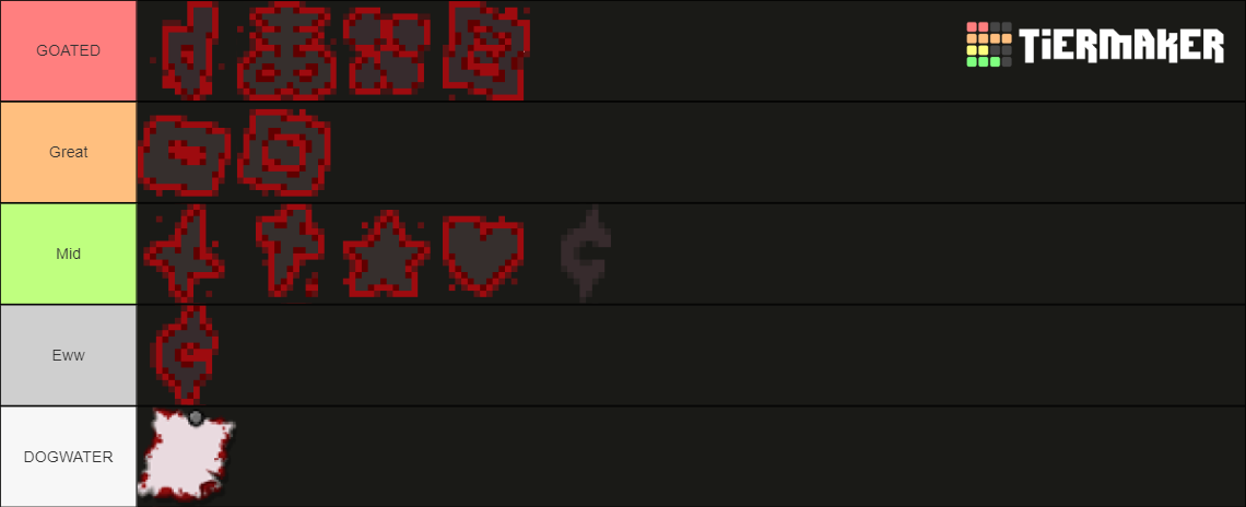 Completion Marks - The Binding of Isaac Repentance (TBOI) Tier List ...