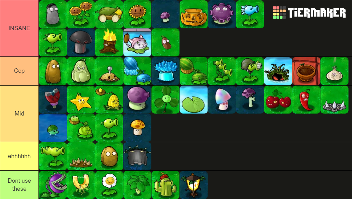 Plants Vs Zombies Plants Tier List (Community Rankings) - TierMaker