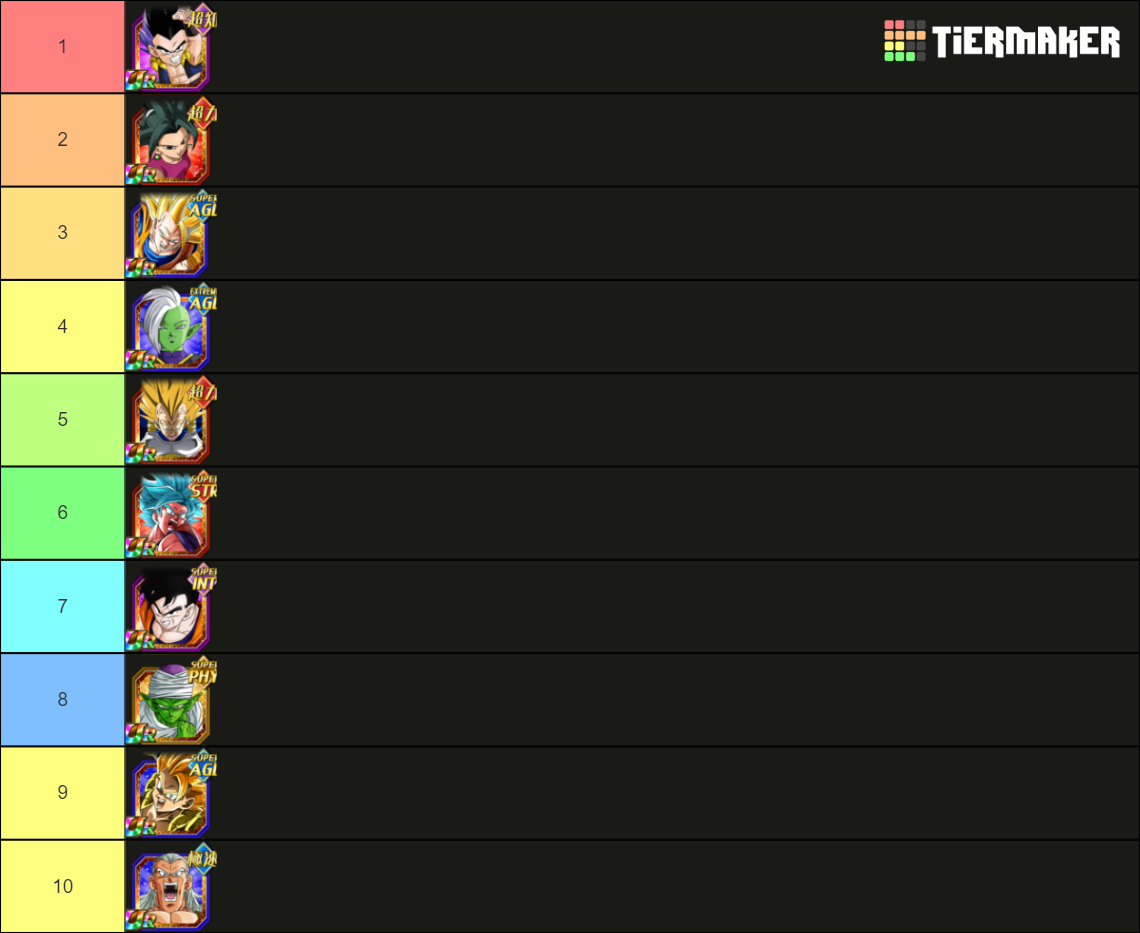 【ドッカンバトル】フェス限＆ガシャLR DBZ Dokkan Battle fes & LR Tier List (Community ...