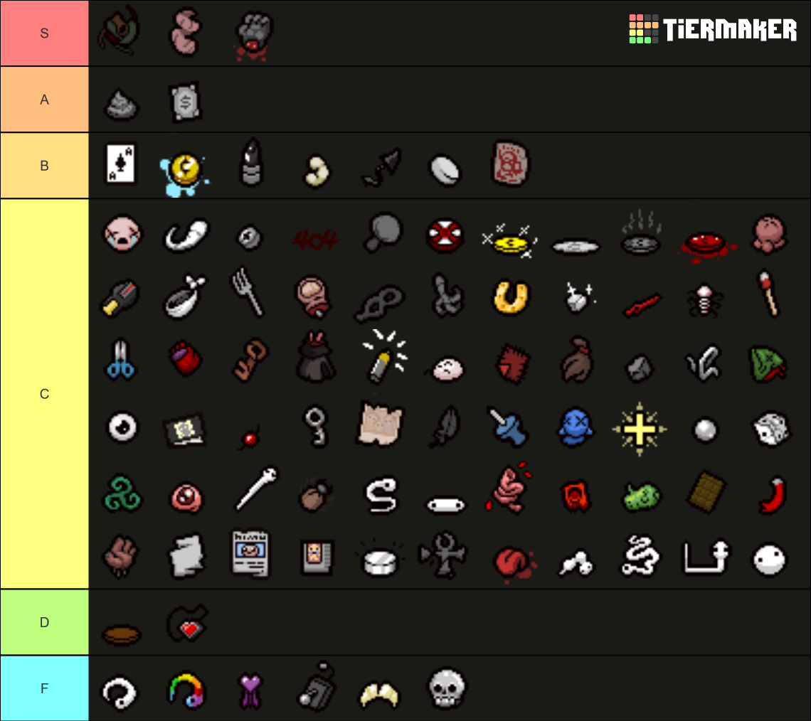 The Binding of Isaac: Repentance | All the trinkets Tier List (Community Rankings) - TierMaker