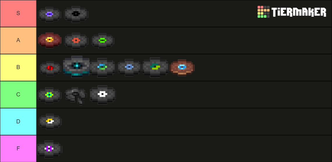 Minecraft Music Disc (Updated to 1.20) Tier List (Community Rankings ...