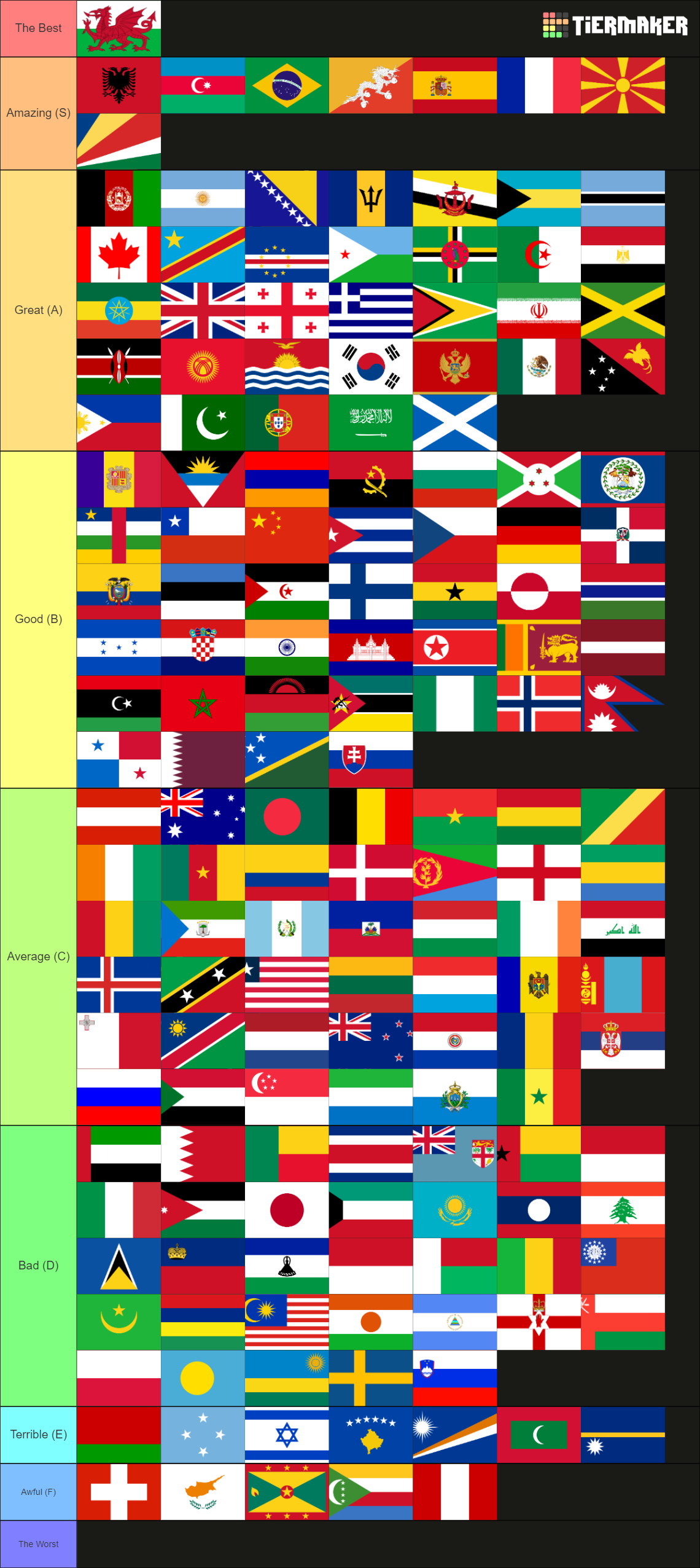 Flags of the World Tier List (Community Rankings) - TierMaker