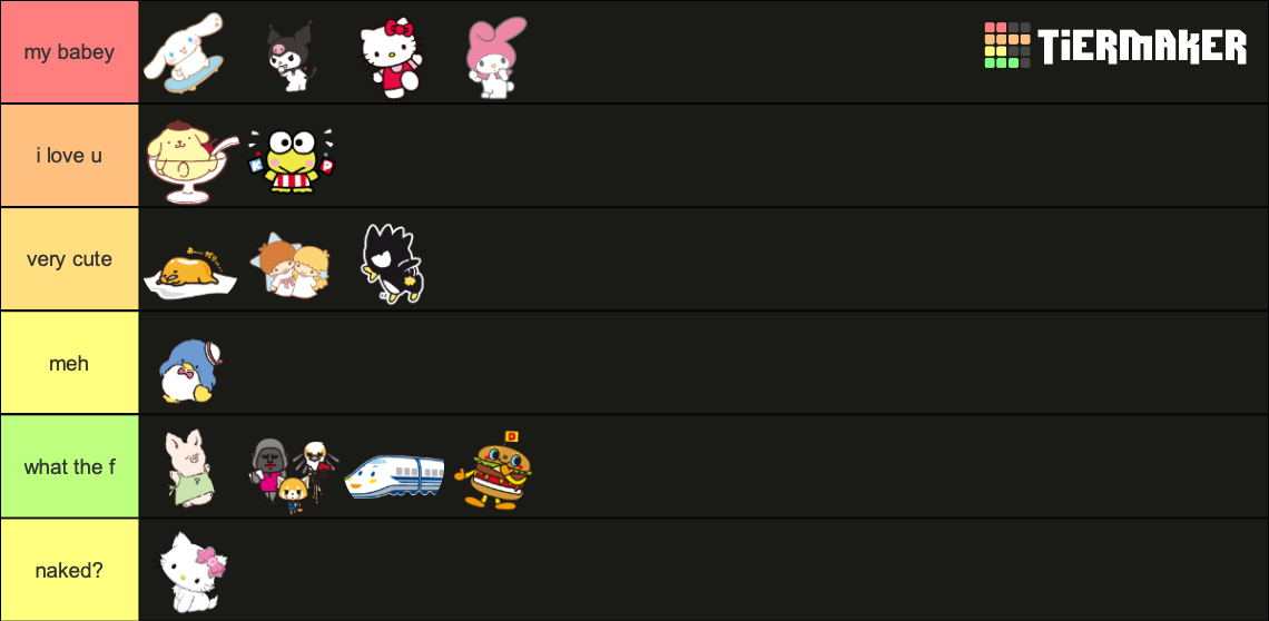 Sanrio character list Tier List (Community Rankings) - TierMaker