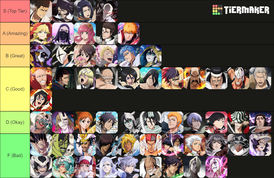 Bleach Brave Souls : Mind Tier List (Community Rankings) - TierMaker
