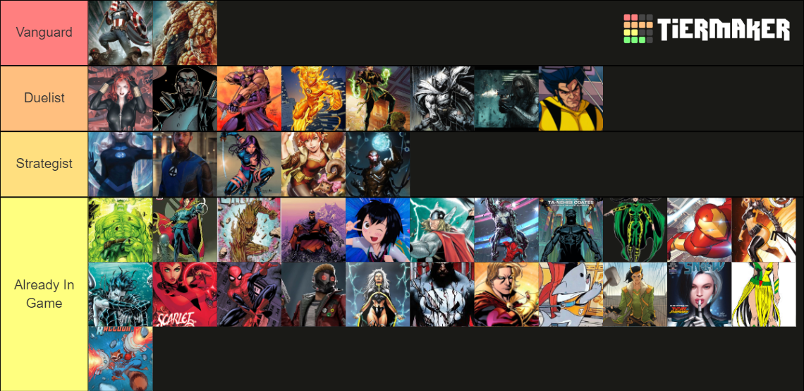 Marvel Rivals leaked roster Tier List (Community Rankings) - TierMaker