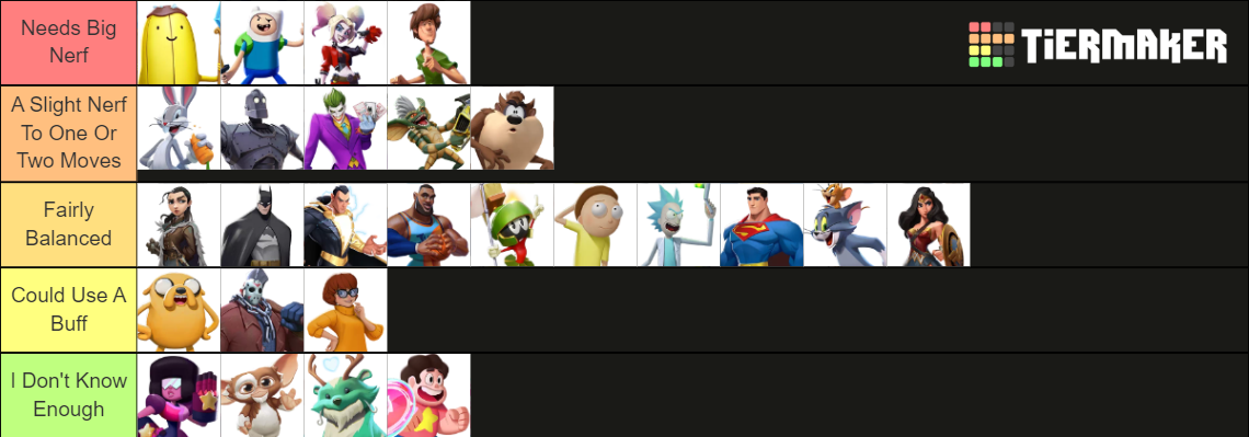 MultiVersus Characters Tier List (Community Rankings) - TierMaker