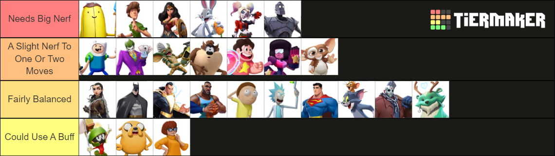 MultiVersus Characters Tier List (Community Rankings) - TierMaker