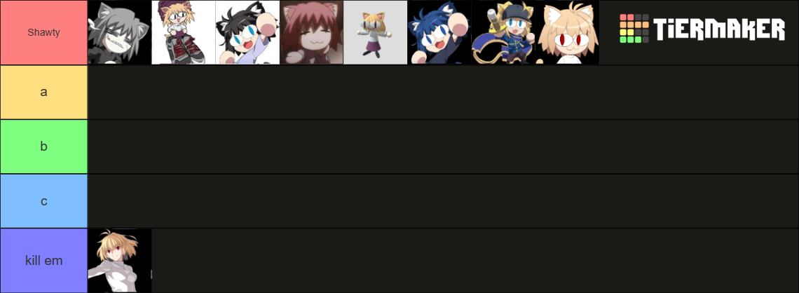 Neco Arc V4 Tier List (Community Rankings) - TierMaker
