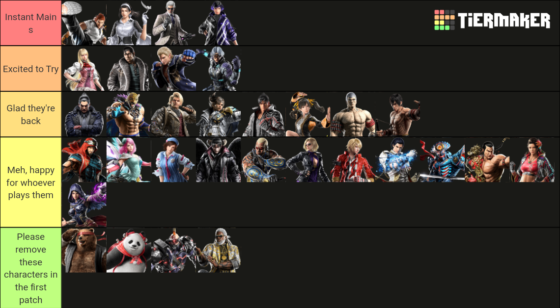 Tekken 8 Characters Tier List (Community Rankings) - TierMaker