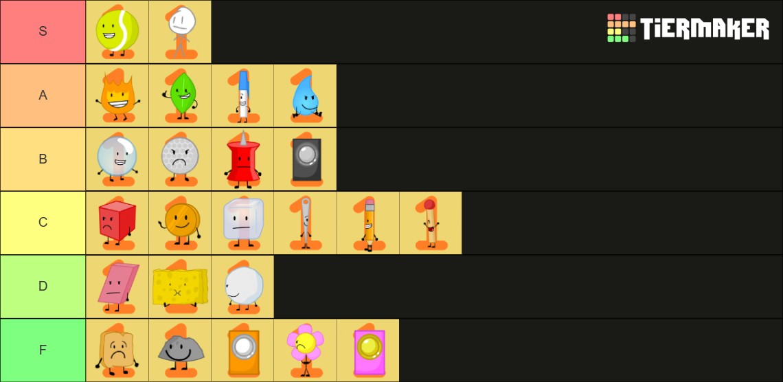 BFDI Characters BFDI-TPOT Tier List (Community Rankings) - TierMaker
