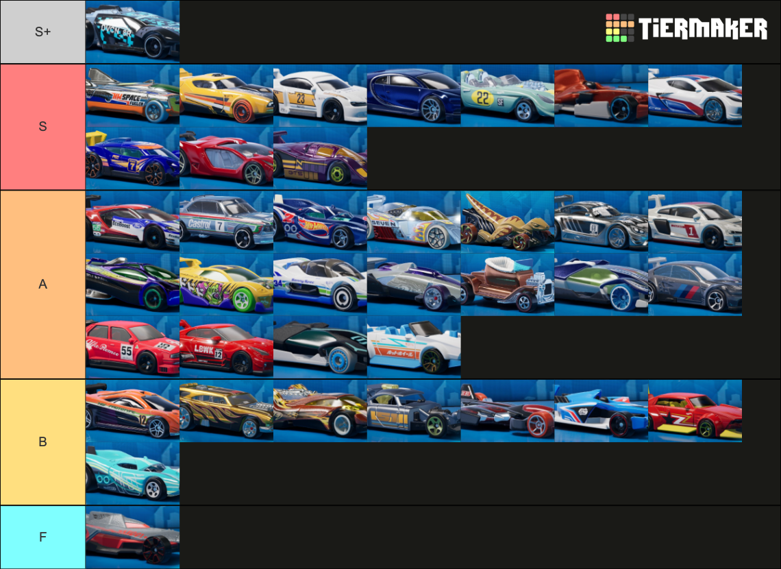 Hot Wheels Unleashed 2 - Turbocharged Vehicle Tier List (Community ...