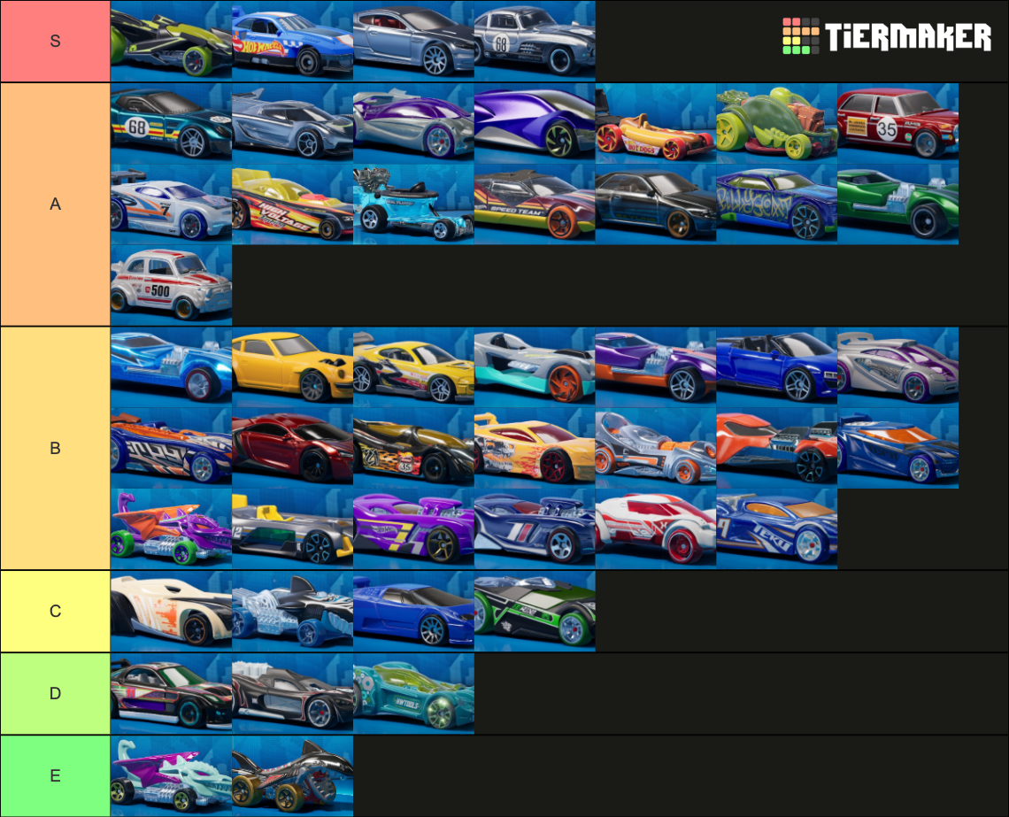 Hot Wheels Unleashed 2 - Turbocharged Vehicle Tier List (Community ...