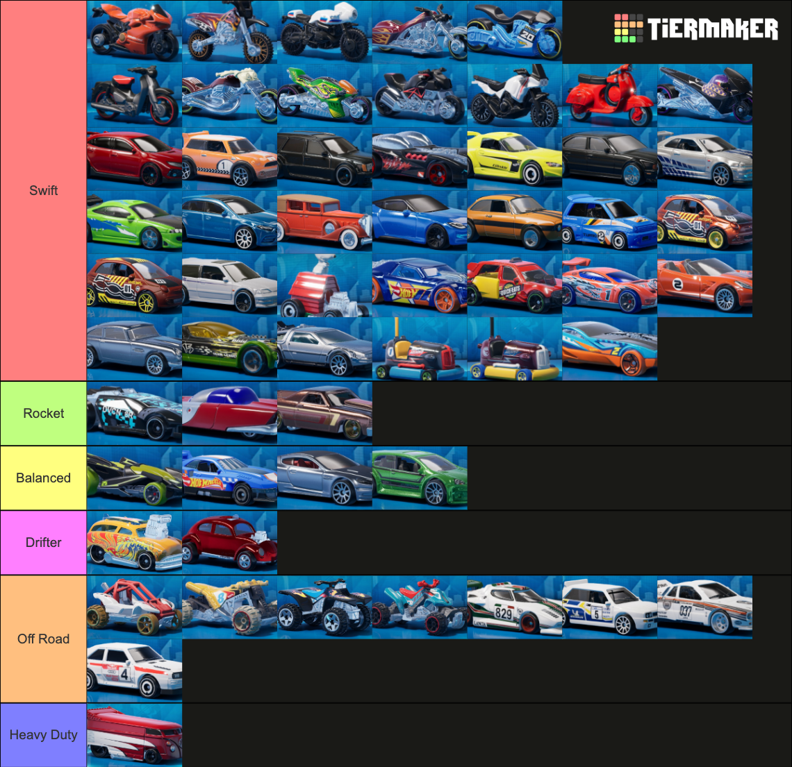 Hot Wheels Unleashed 2 - Turbocharged Vehicle Tier List (Community ...